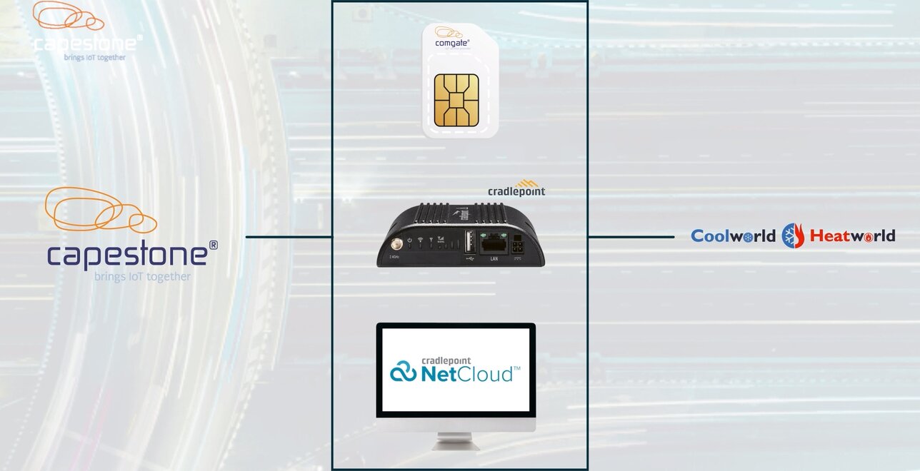 Cooperation Capestone and Cradlepoint | Coolworld Rentals